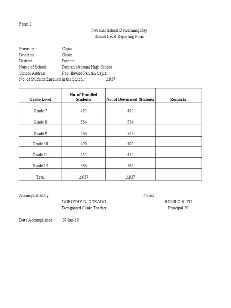 Form 2 Deworming Summation | PDF