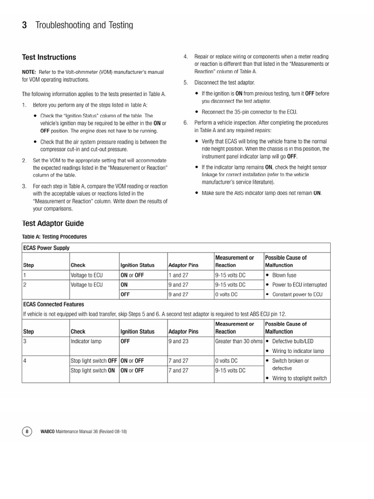 ECAS WABCO Troblesuting and Testing | PDF