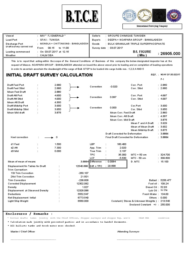 Initial Draft Survey Calculation: B/L Figure: (MTS) | PDF | Ships ...