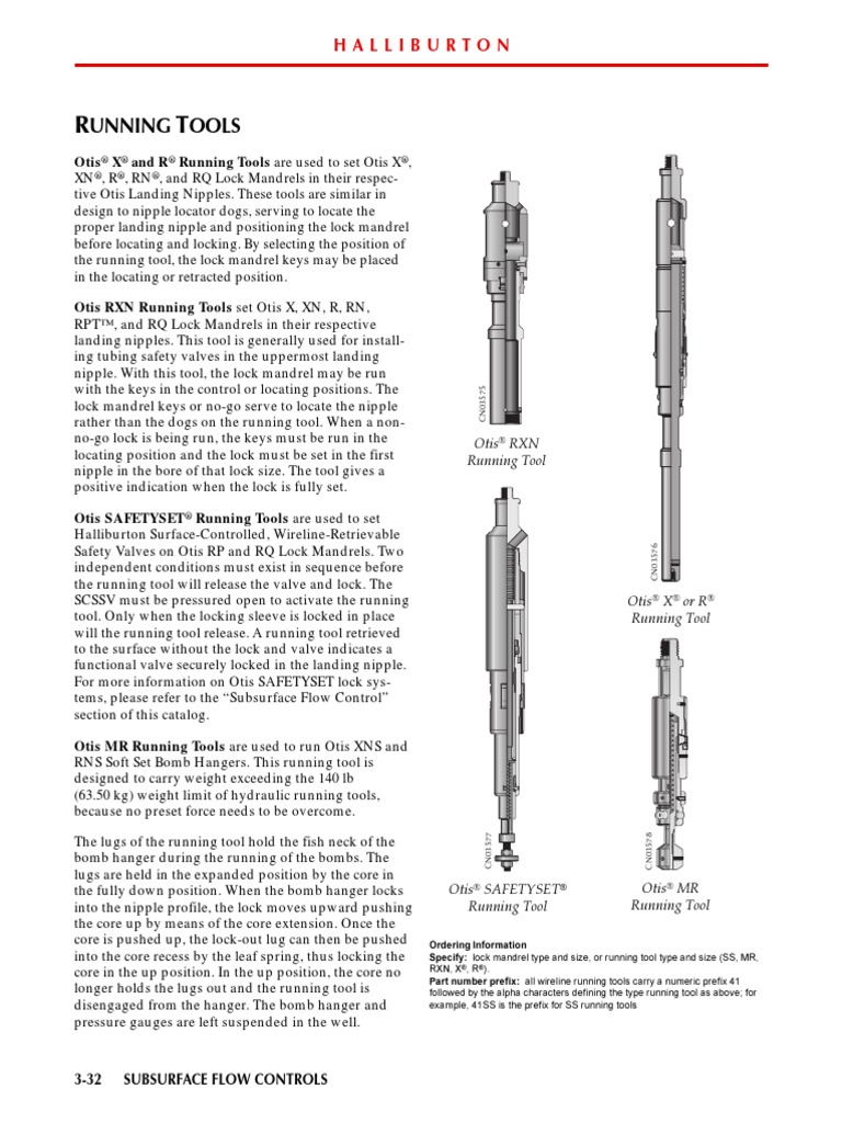 Running Tools | PDF | Tools | Manufactured Goods