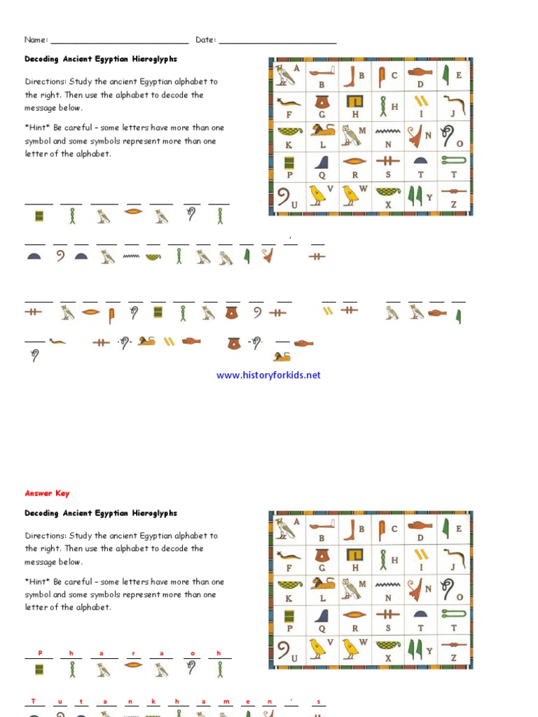 Decoding Ancient Egyptian Hieroglyphs PDF | PDF