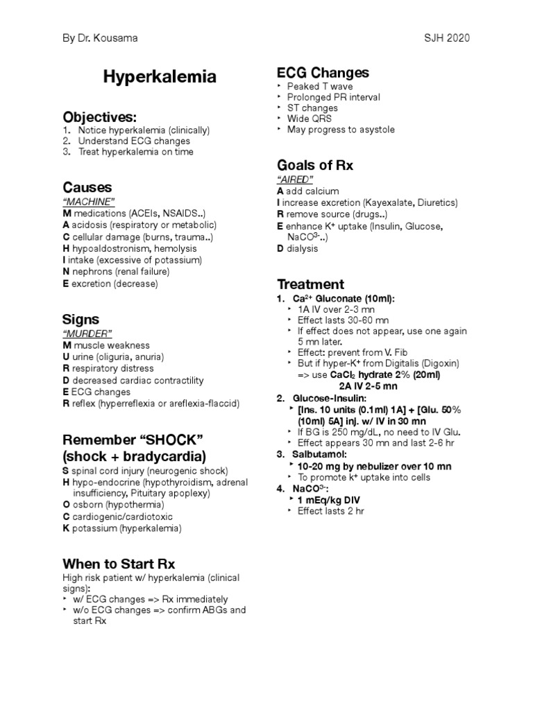 Hyperkalemia - ICU | PDF | Physiology | Rtt