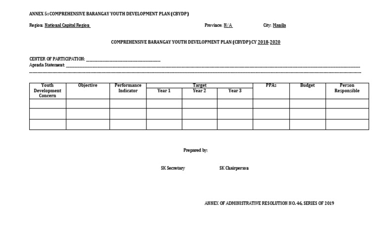 Annex 5: Comprehensive Barangay Youth Development Plan (Cbydp) | PDF