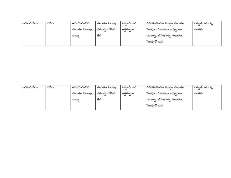 Casual Register Format PDF | PDF