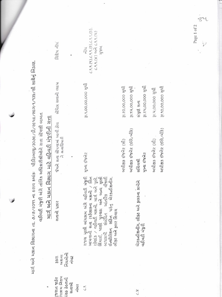 Unstructured Data Analysis Techniques | PDF