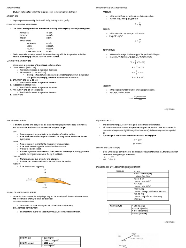Aerodynamics Prelim Lecture PDF | PDF | Atmosphere Of Earth | Atmosphere