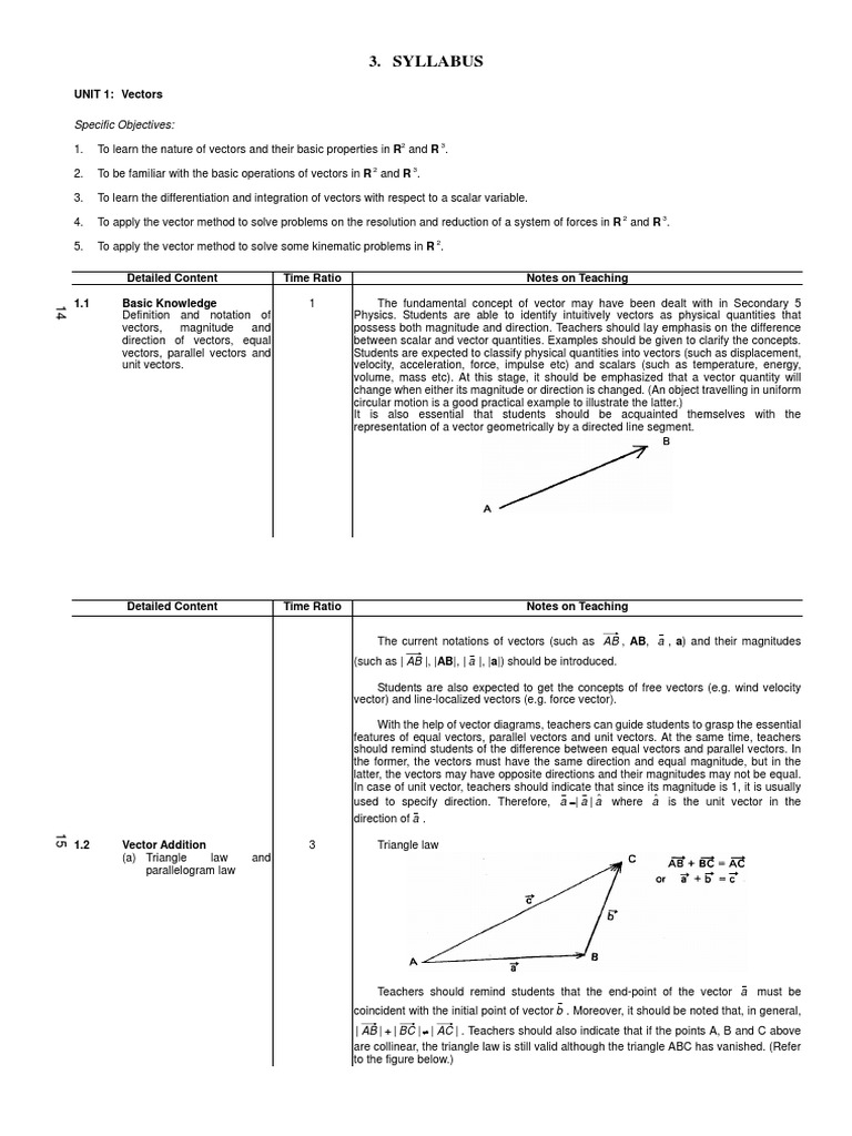 HKAL Applied Mathematics Syllabus 1994 | Download Free PDF | Euclidean ...