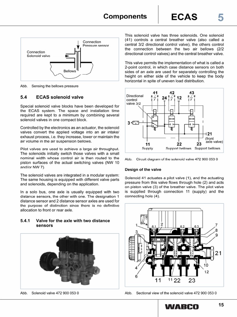 ECAS Solenoid Valve Repair | PDF