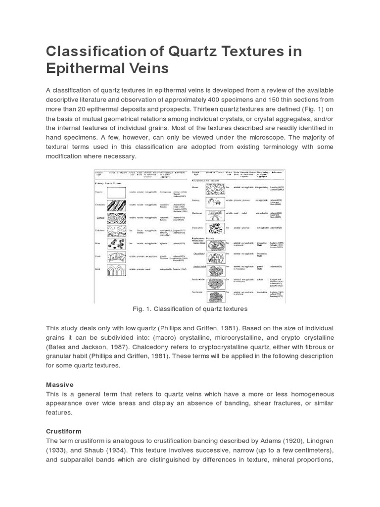 Classification of Quartz Textures in Epithermal Veins | PDF | Crystal ...