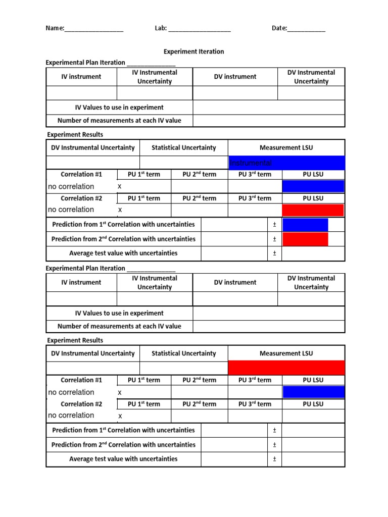 Experiment Iteration PDF | PDF
