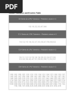 Resistor E Series - E3, E6, E12, E24, E48, E96 Tables | PDF ...