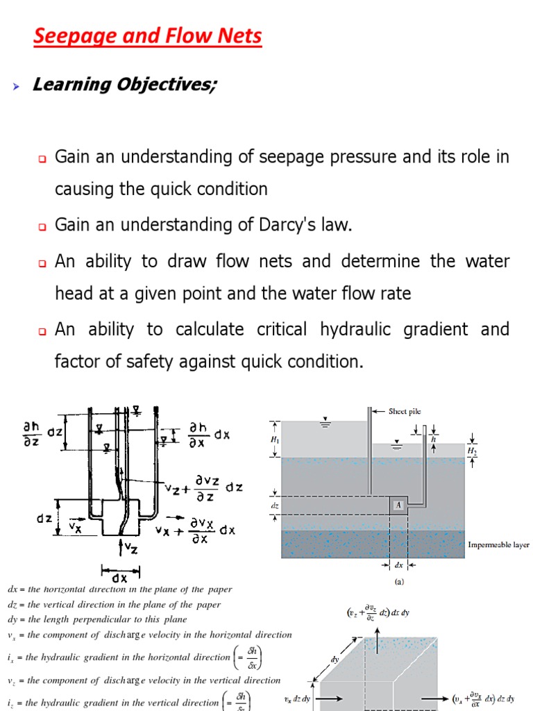 Seepage and Flow Nets: Learning Objectives | PDF | Fluid Dynamics ...