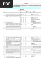 Occupant Load Table From IBC | PDF | Stairs | Building Engineering