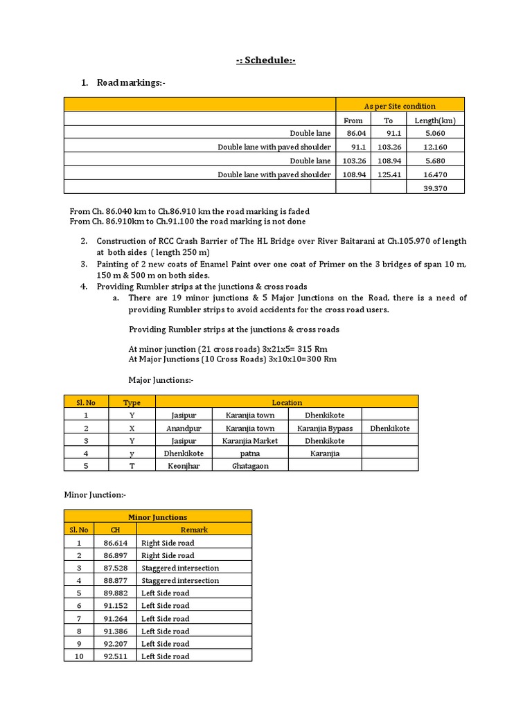 Road Markings:-: - : Schedule | PDF | Road | Road Safety