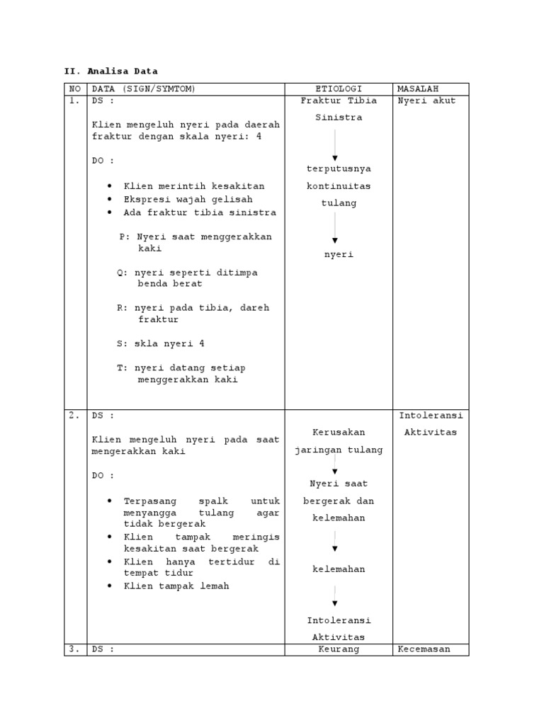 Analisa Data Fix | PDF