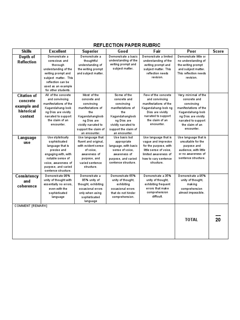 Reflection Paper Rubric: Skills Excellent Superior Good Fair Poor Score ...