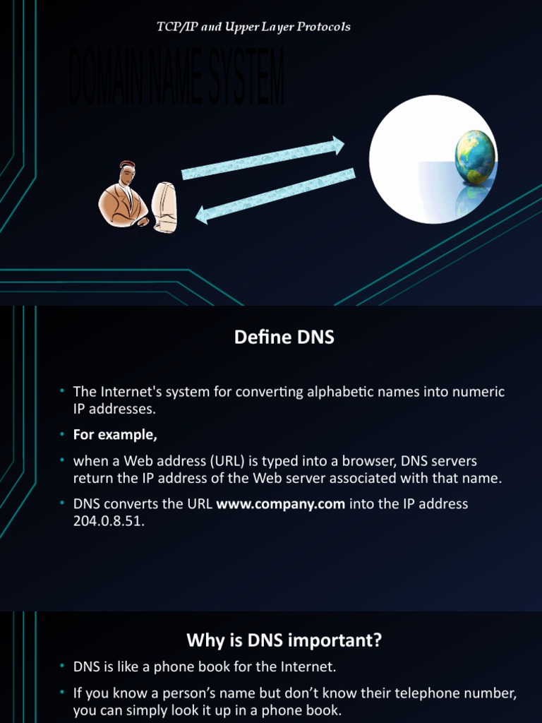 TCP/IP and Upper Layer Protocols | PDF | Domain Name System | Domain Name