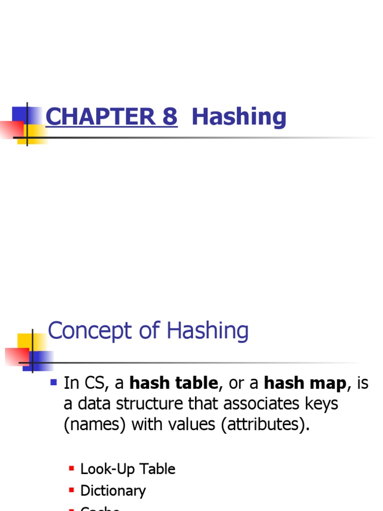 Hashing | PDF | Theoretical Computer Science | Computer Programming Hashing | PDF | Theoretical Computer Science | Computer Programming