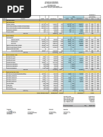 Sample Validated SWA | PDF | Building Materials | Structural Engineering
