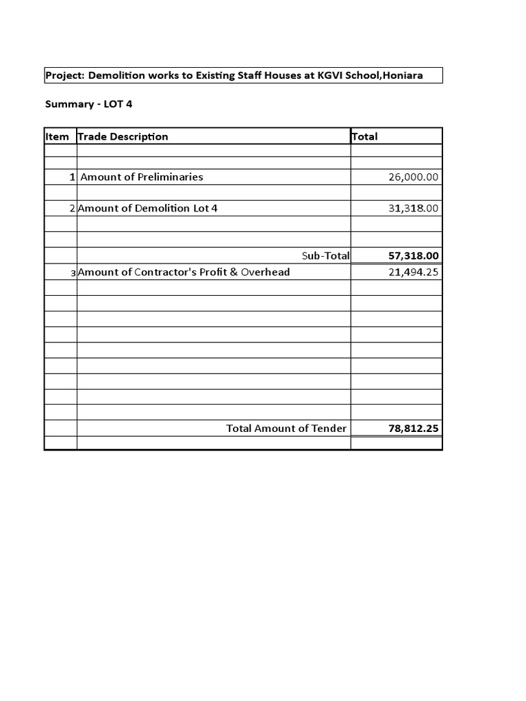 BULDNG 8 - Schedule For Demolition Works | PDF | Demolition | Building ...