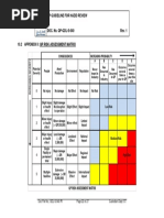 Risk Assessment Code Matrix Overview | PDF | Science & Mathematics