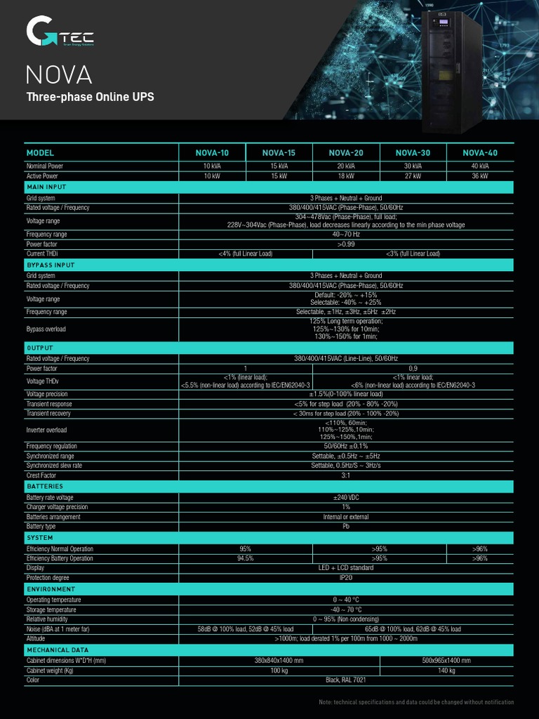 Nova - Data Sheet - ENG | PDF | Electrical Components | Physical Quantities