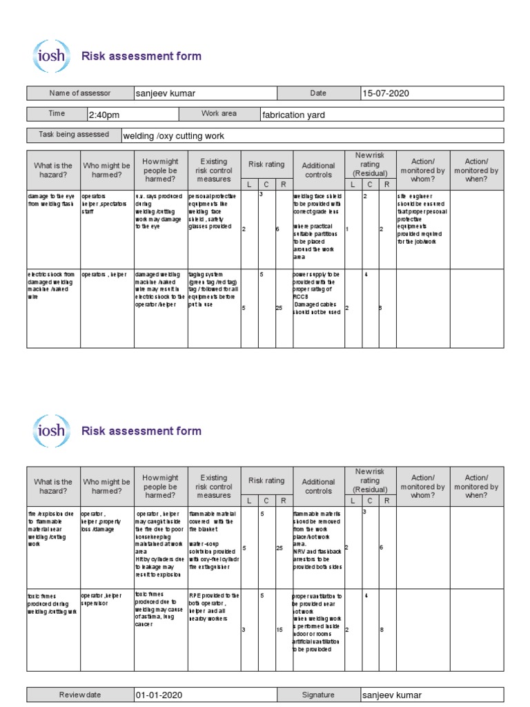 Risk Assessment Project Iosh - Ms | PDF | Welding | Construction Risk Assessment Project Iosh - Ms | PDF | Welding | Construction