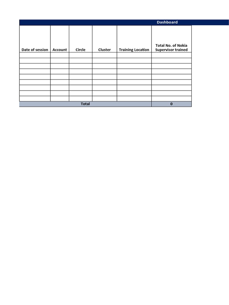 Database of Supervisor Toolkit Training | PDF