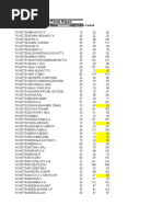 100 Point Activity StudentGuideLines | PDF