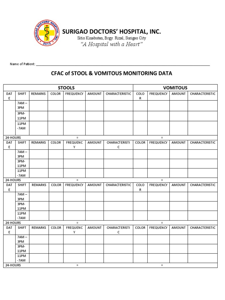 Patient Stool and Vomit Monitoring Chart from Surigao Doctors' Hospital ...