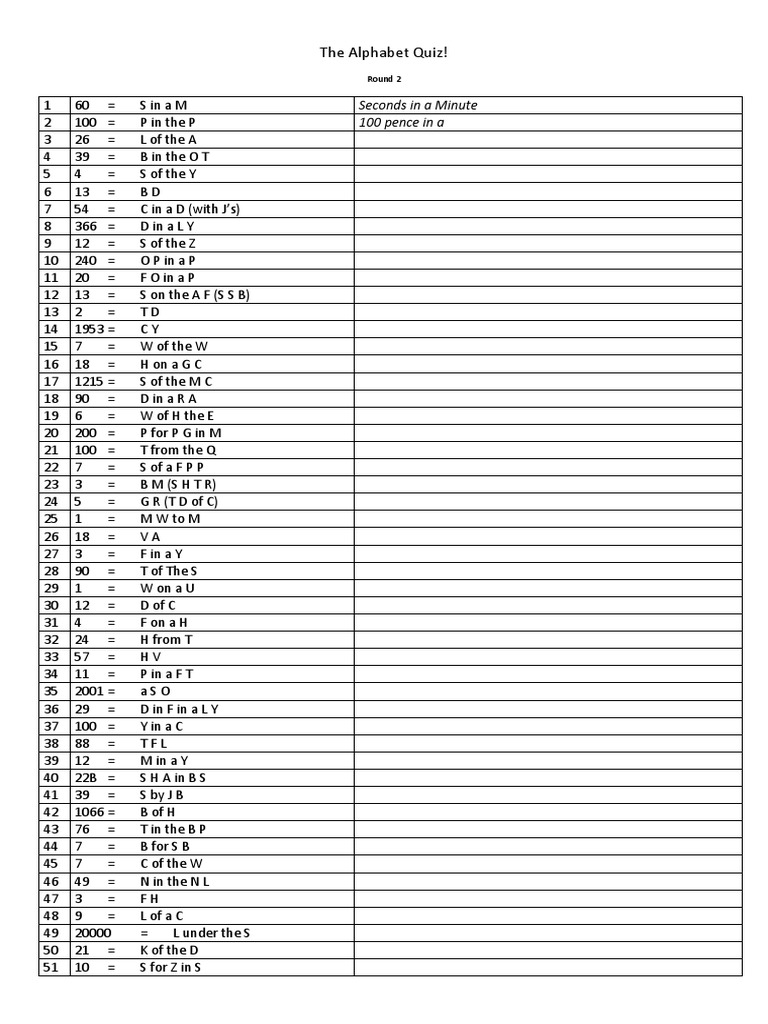 Alphabet Quiz Questions | PDF
