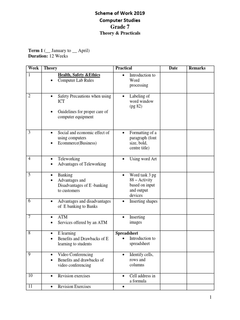 Scheme of Work 2019 Computer Studies Grade 7: Theory & Practicals | PDF ...