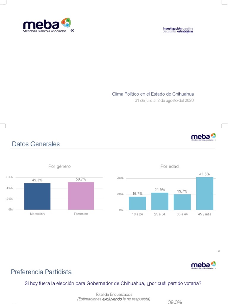 Reporte Gráfico Chihuahua Telefónico Agosto PDF | PDF | Muestreo ...
