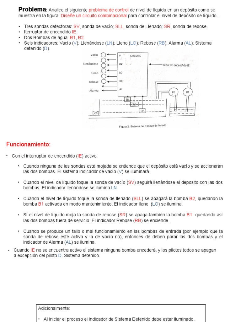 Ejercicio de Álgebra de Bool en Electrónica Digital | PDF