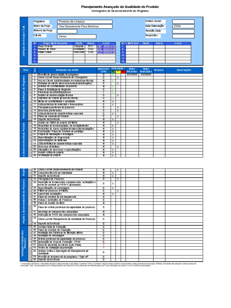 APQP Exemplo de Formulario | PDF | Testes de software | Qualidade ...