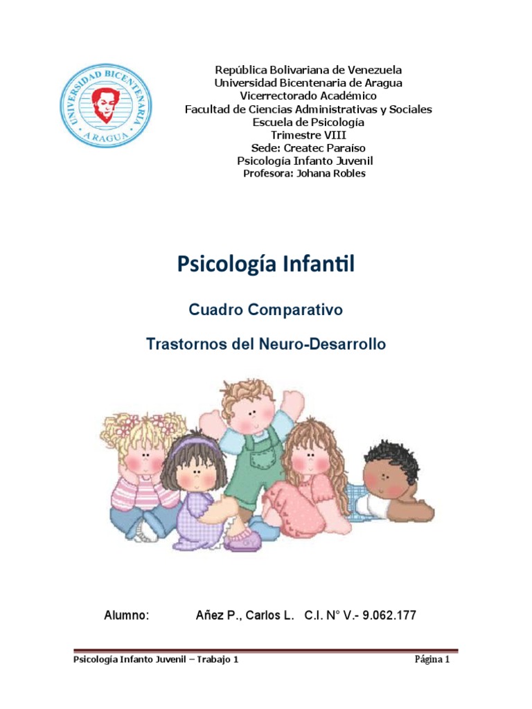 Cuadro Comparativo Trastornos Del Neuro-Desarrollo | Descargar gratis PDF | Discapacidad ...