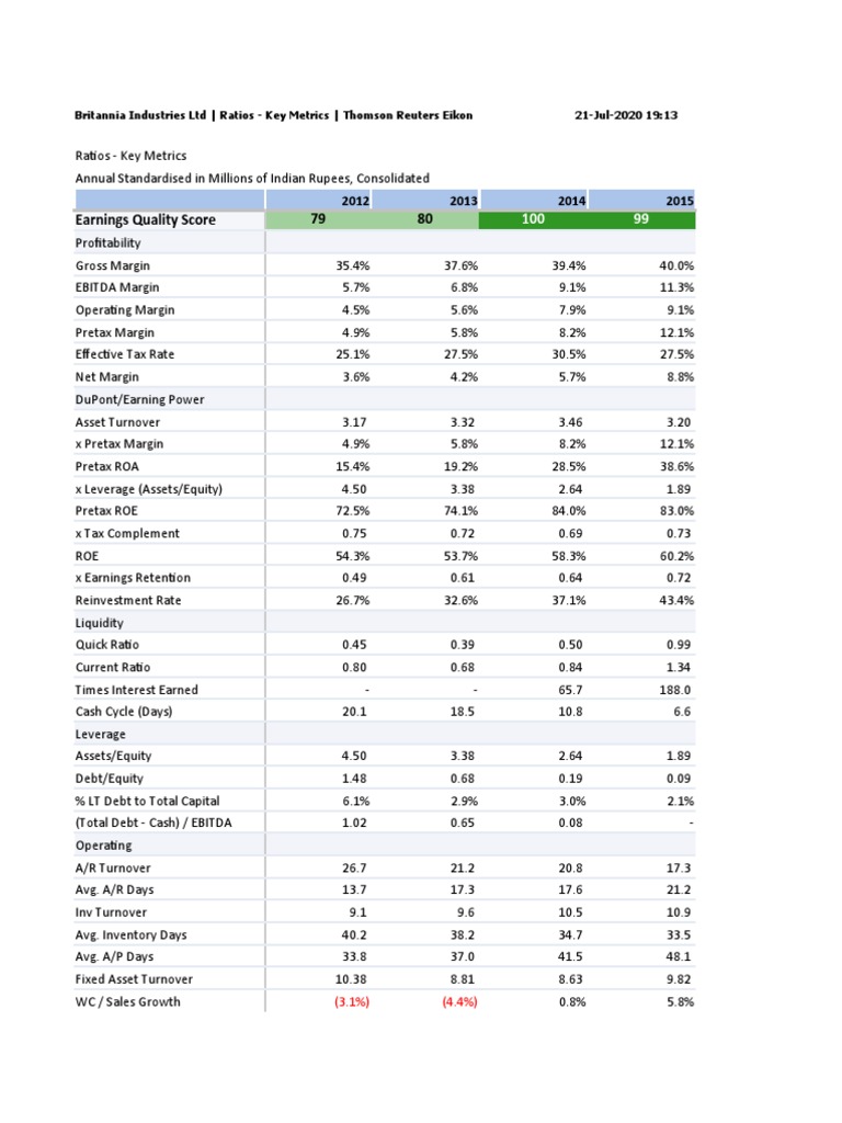 Ratio Pdf Revenue Leverage Finance