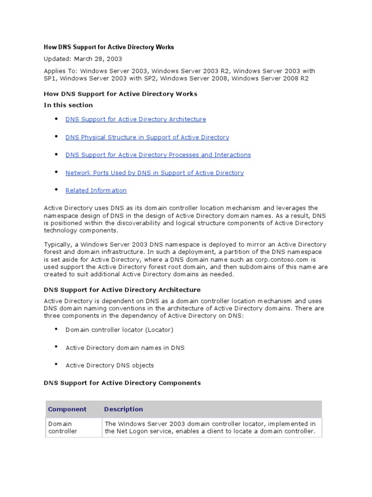 How Dns Support For Active Directory Works Pdf Domain Name System Active Directory