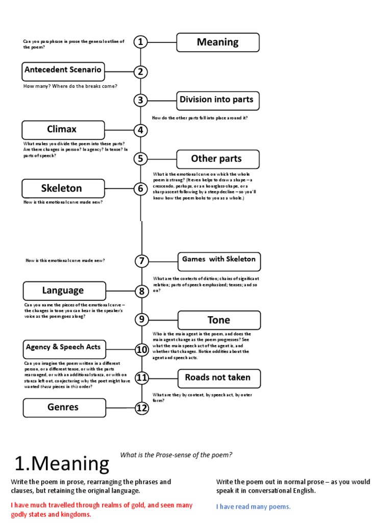 Meaning: Division Into Parts | PDF | Poetry | Homer