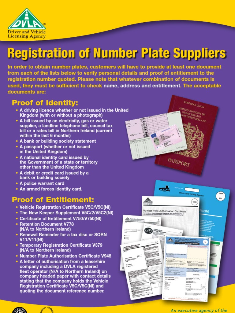 Documents Required for Vehicle Number Plate