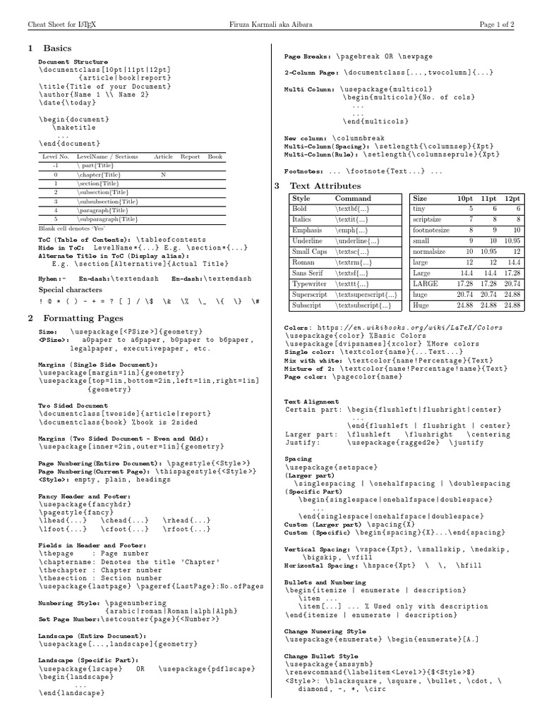 LATEX Formatting Cheat Sheet | PDF | Encodings | Communication Design