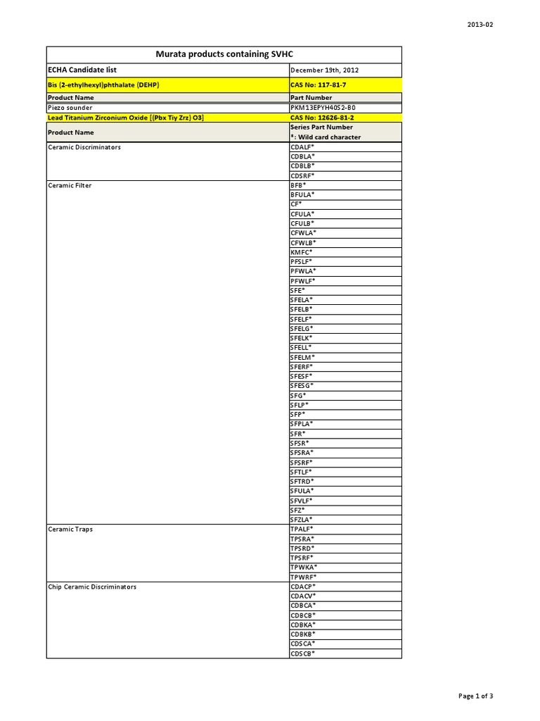 Murata Products Containing SVHC: ECHA Candidate List | PDF | Electrical ...