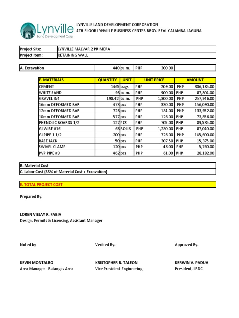A. Excavation E. Materials Quantity Unit Unit Price Amount: E. Total ...