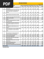 Flowchart of The Rice Production Process | PDF | Rice | Grain