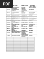Caso 1 Formulario Registral N1 Ley N 27157 | PDF