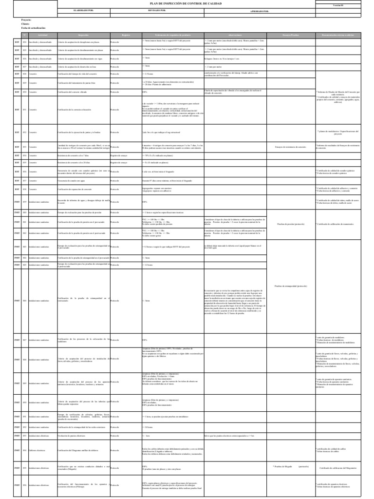 ML - Ejemplo de PPI EM | PDF | Albañilería | Hormigón