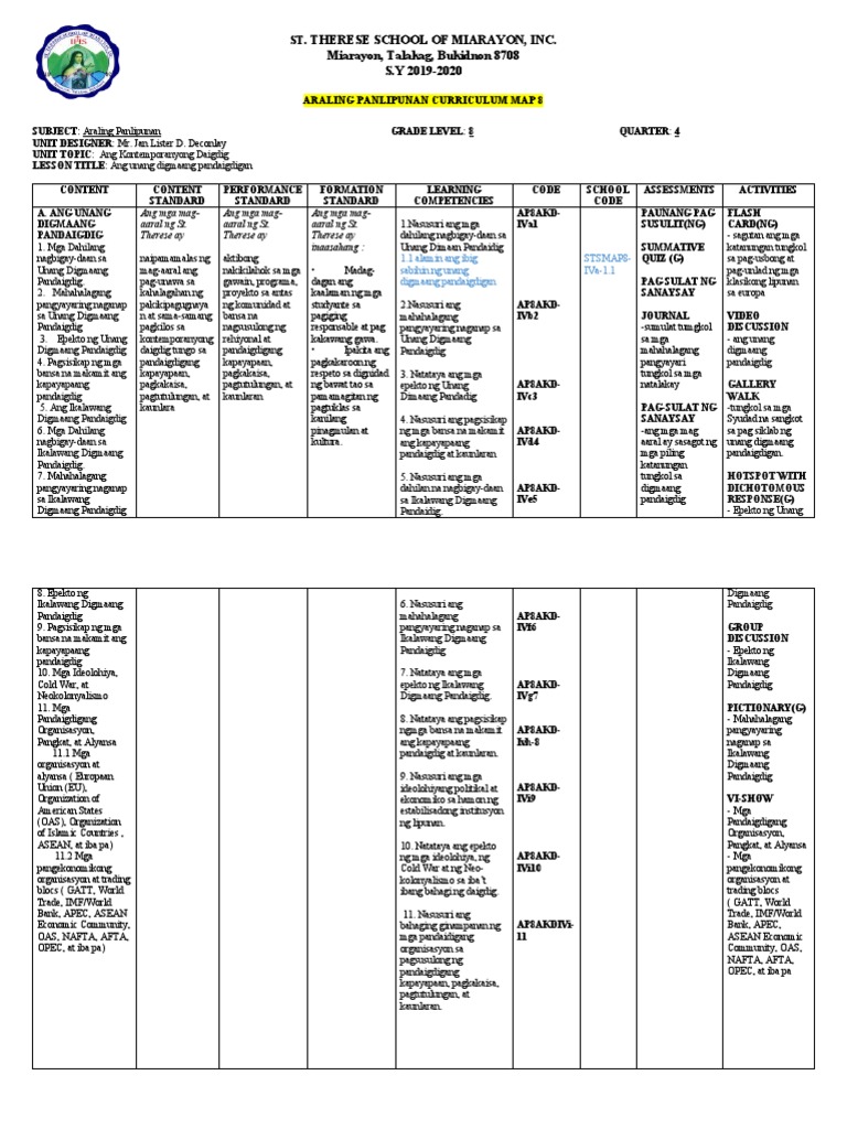 Jld-Ap8-Q4 - Curriculum Map - 19-20 | PDF
