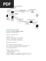 FOMO Questionnaire | PDF | Social Networking Service | Smartphone