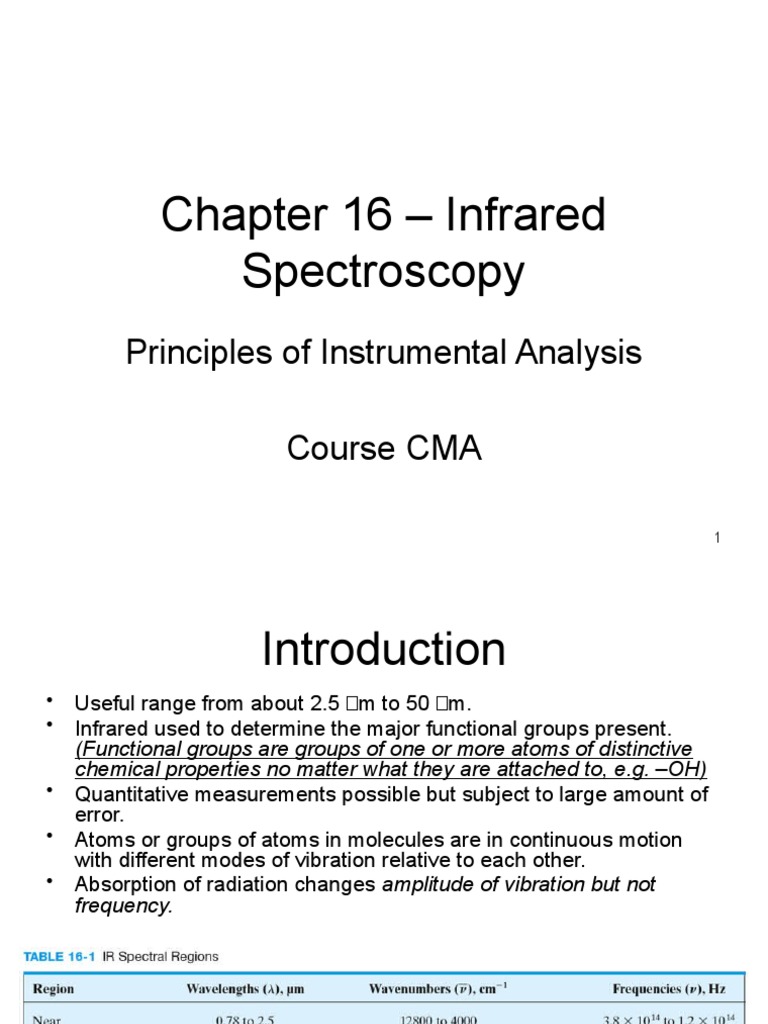 Chapter 16 - Infrared Spectroscopy: Principles of Instrumental Analysis ...