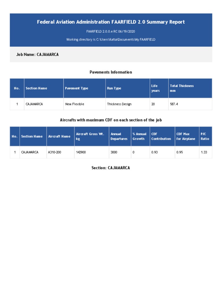 Federal Aviation Administration FAARFIELD 2.0 Summary Report | PDF